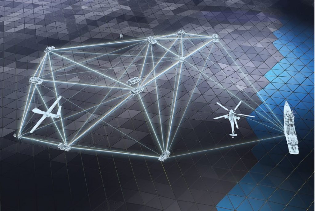 Shortening the sensor-to-shooter cycle | Elbit Systems Deutschland ...